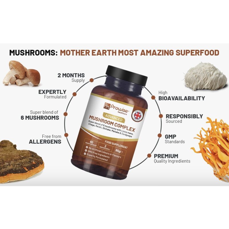 Advanced Mushroom Complex - A Super Blend of 6 Mushrooms (60 Capsules ...